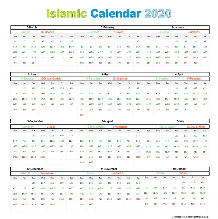 The Muslim Calendar // Everything You Need To Know About The Islamic ...